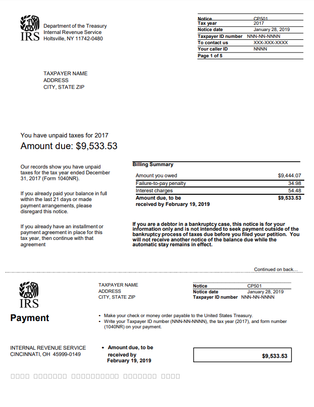 What is a CP501 Notice?