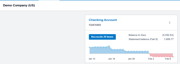 How do I categorize my expenses in Xero?