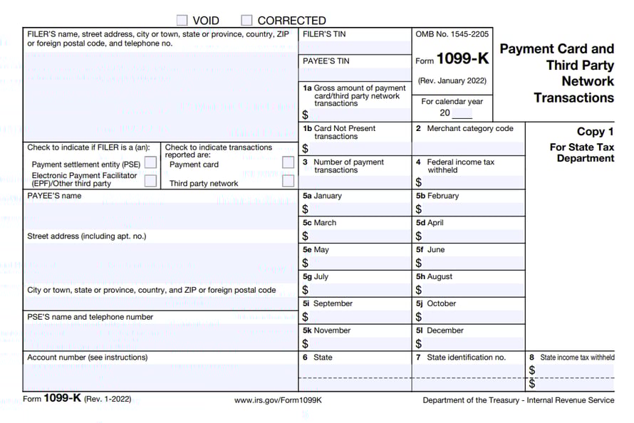 What is IRS Form 1099-K?