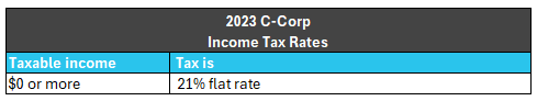 Tax Reference Guide