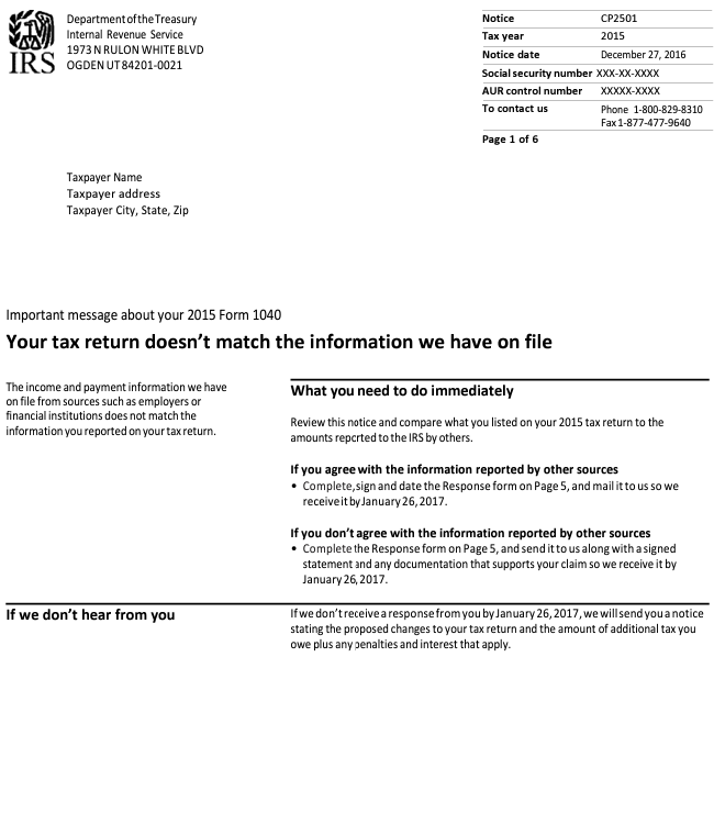 What is a CP2501 Notice?