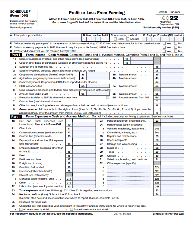 What is IRS Form 1040 Schedule F?
