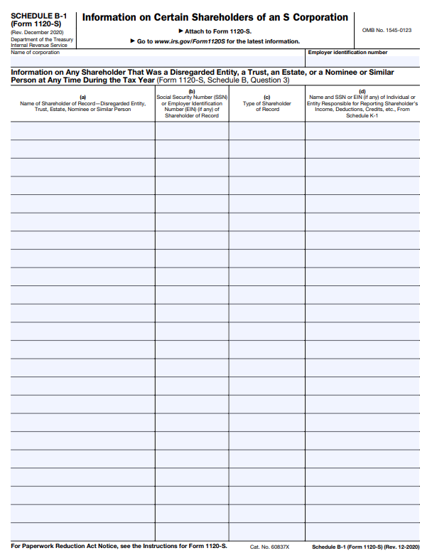 What is IRS Form 1120S Schedule B-1?