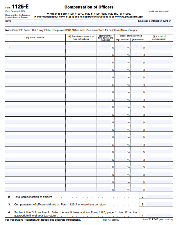 What is IRS Form 1125-E?