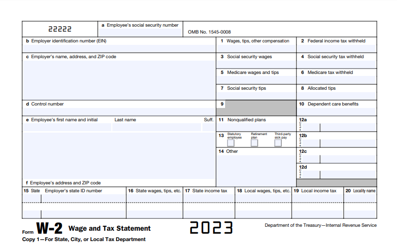What is IRS Form W-2?