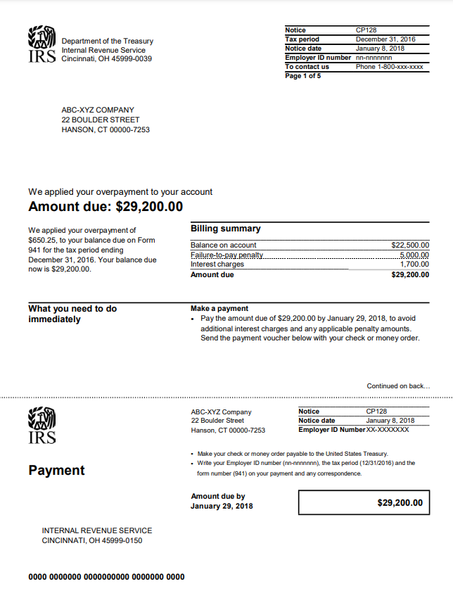 What is a CP128 Notice?